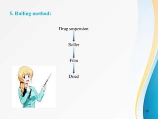 Mouth dissolving films | PPTX