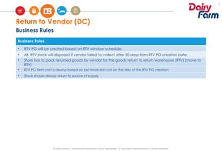 summary of Return to Vendor (via Distribution Center) | PPTX