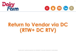 summary of Return to Vendor (via Distribution Center) | PPTX