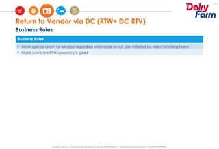 summary of Return to Vendor (via Distribution Center) | PPTX