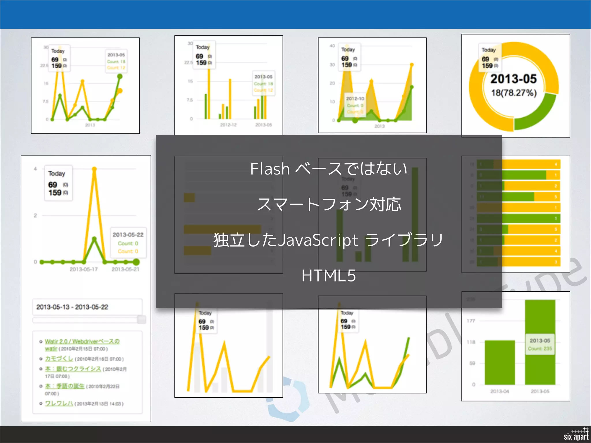 Movable Type 6 overview spec3 | PPT