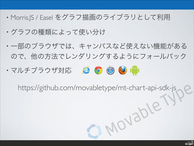 Movable Type 6 overview spec3 | PPT