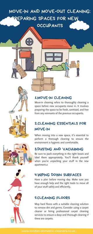 Move-In and Move-Out Cleaning Preparing Spaces for New Occupants | PDF
