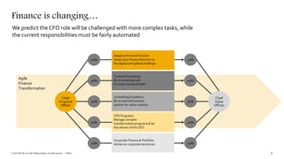 Move2.0 intelligent finance + finance tranformation (ags) | PPTX