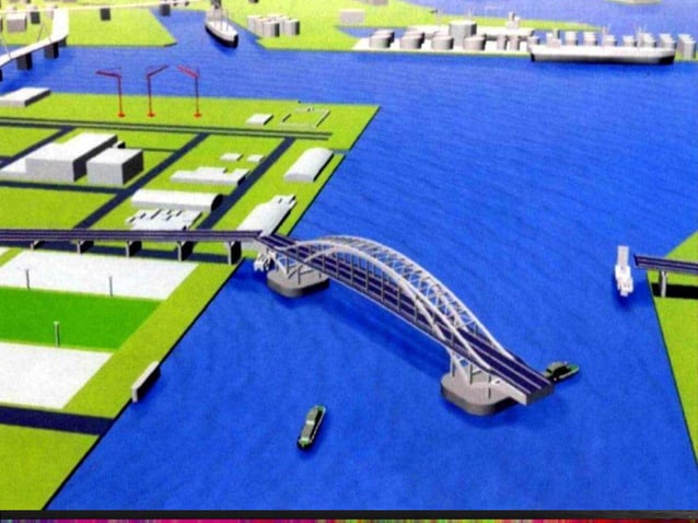 Moveable bridges | PPT