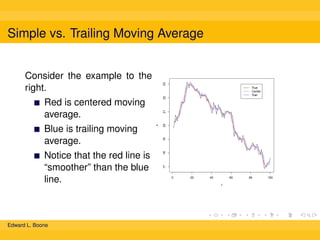 Moving Average | PDF