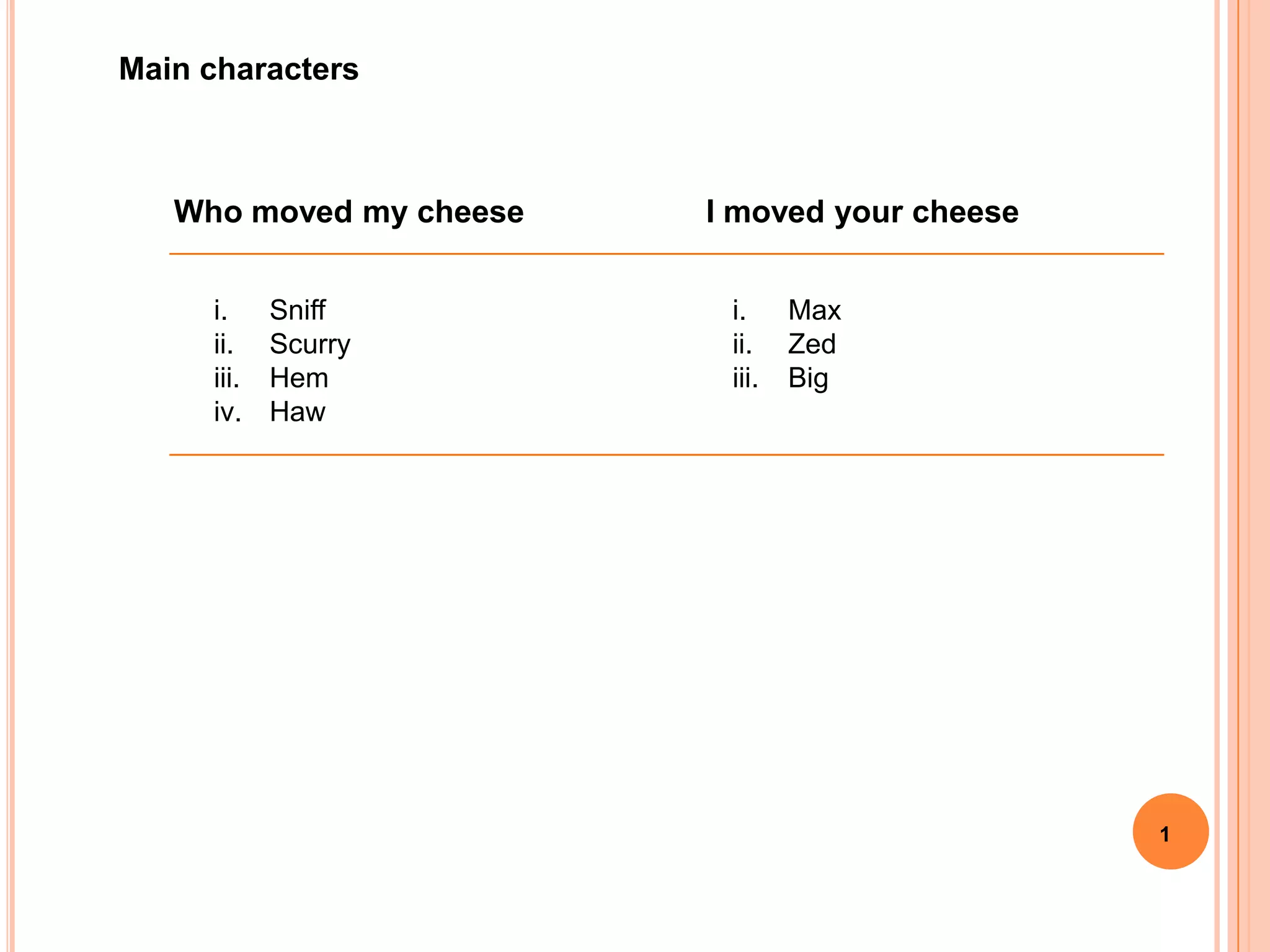 I moved your cheese and Who moved my cheese book review | PPTX