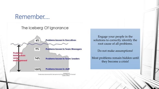 Move from fire fighting to fire prevention | PPT | Free Download