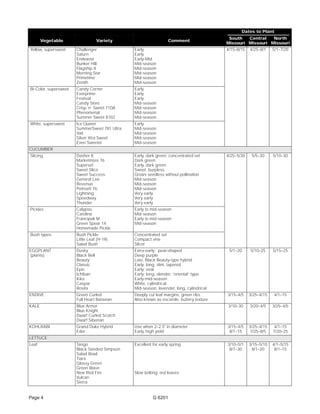 MO: Vegetable Planting Calandar | PDF
