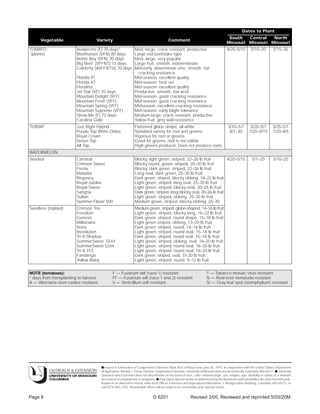MO: Vegetable Planting Calandar | PDF