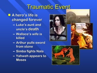 Movehero updated | PPT