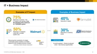 SAP’s Intelligent Enterprise Strategy | PPTX
