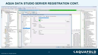 Move InterBase Management to the Next Level with Aqua Data Studio | PPT
