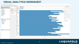 Move InterBase Management to the Next Level with Aqua Data Studio | PPTX