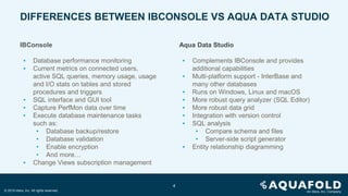 Move InterBase Management to the Next Level with Aqua Data Studio | PPT
