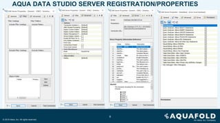 Move InterBase Management to the Next Level with Aqua Data Studio | PPT