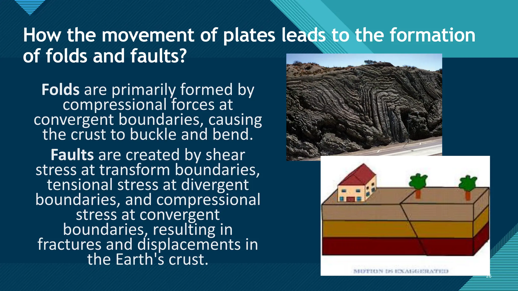 MOVEMENT-OF-PLATES three types of tecronic plates.pdf