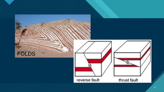 MOVEMENT-OF-PLATES three types of tecronic plates.pdf
