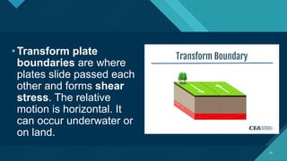 MOVEMENT-OF-PLATES three types of tecronic plates.pdf