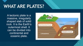 MOVEMENT-OF-PLATES three types of tecronic plates.pdf