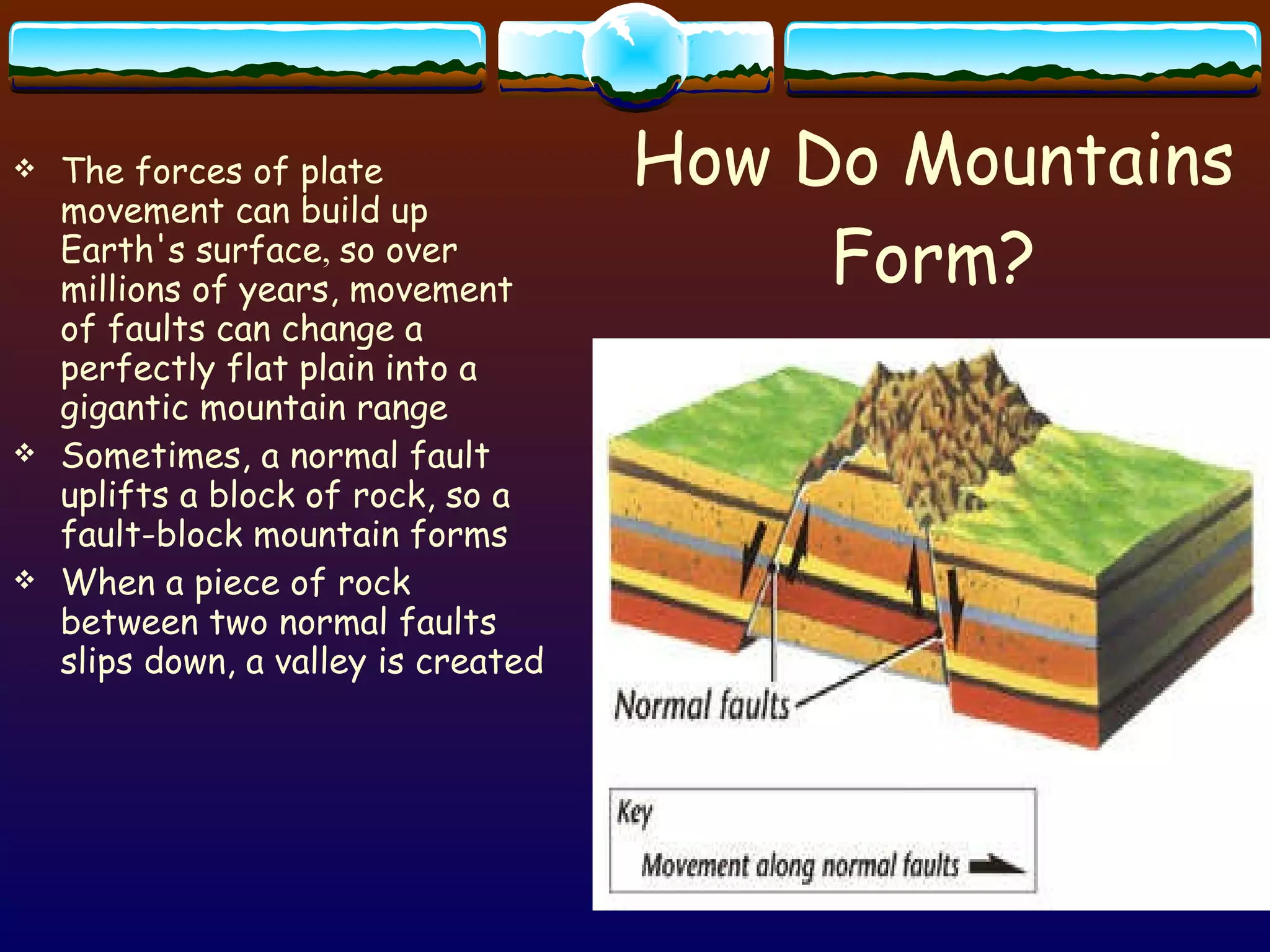 Movement Of The Earths Crust | PPT