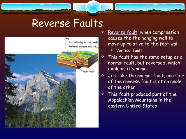 Movement Of The Earths Crust | PPT