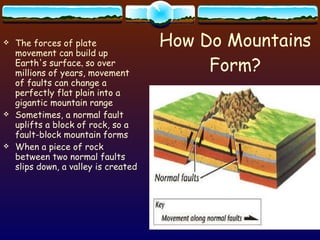 Movement Of The Earths Crust | PPT