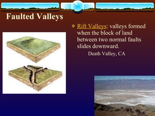 Movement Of The Earths Crust | PPT