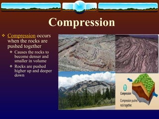 Movement Of The Earths Crust | PPT