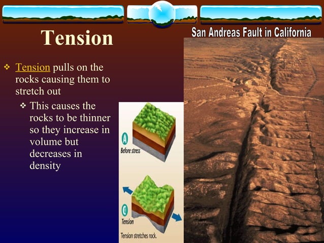 Movement Of The Earths Crust | PPT