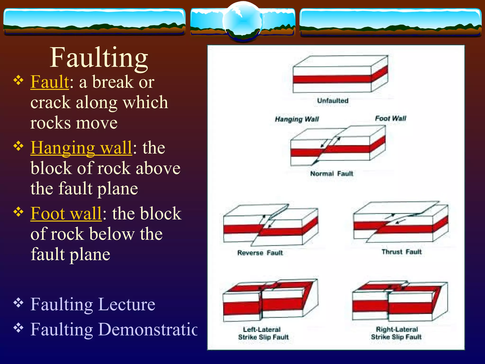 Movement Of The Earth’S Crust | PPT