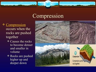 Movement Of The Earth’S Crust | PPT