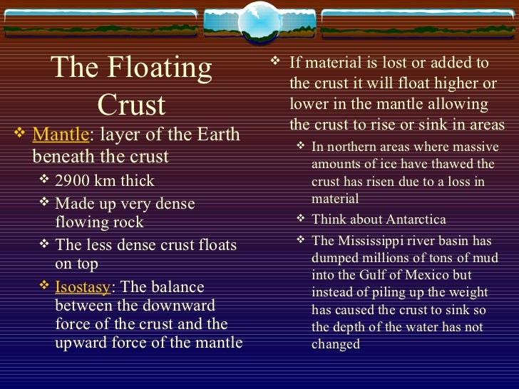 Movement Of The Earth’S Crust