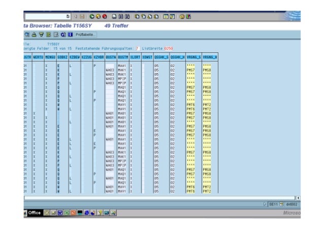 Movement types-in-sap-mm