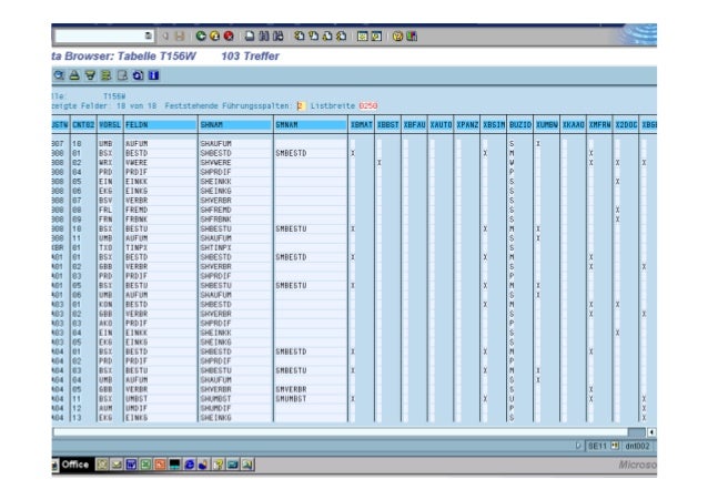 Movement types-in-sap-mm