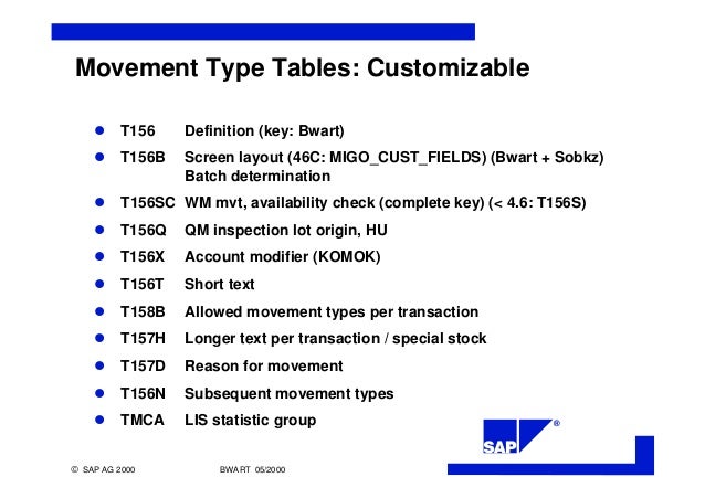 Movement types-in-sap-mm Movement types-in-sap-mm
