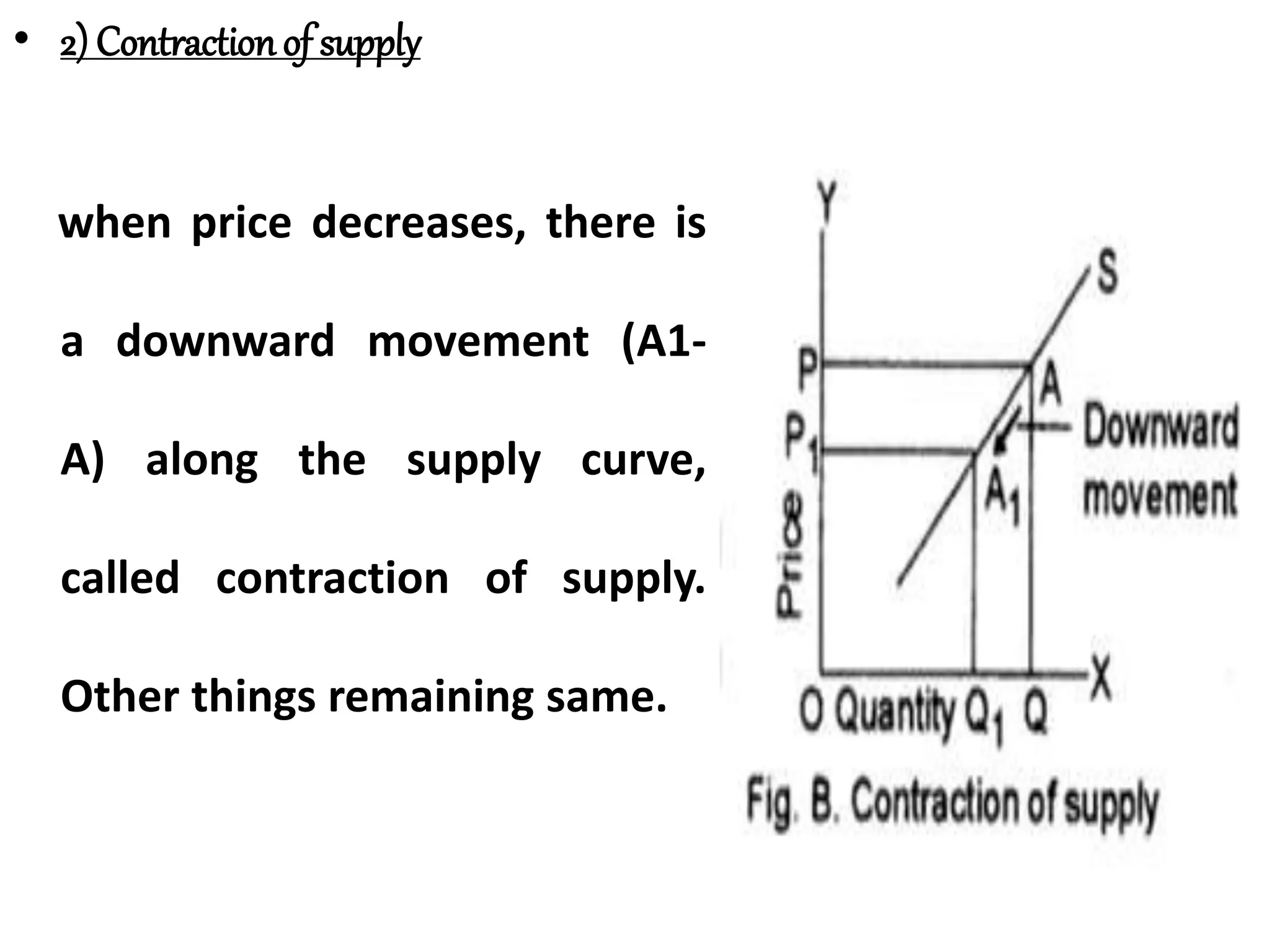 Movement and shift in supply curve.ppt