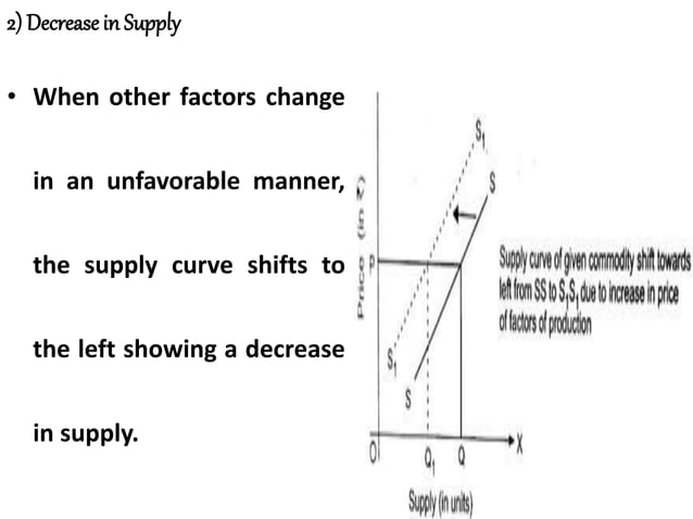 Movement and shift in supply curve.ppt | Business | Business and Finance