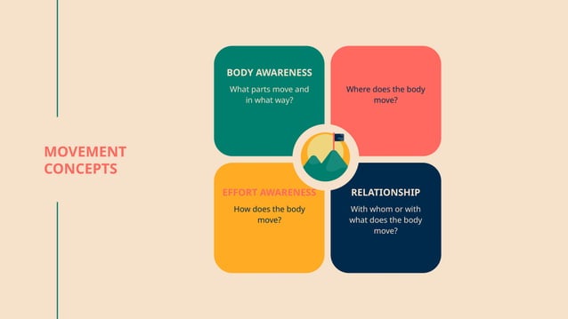 Movement Competency Training 1 Presentation.pptx