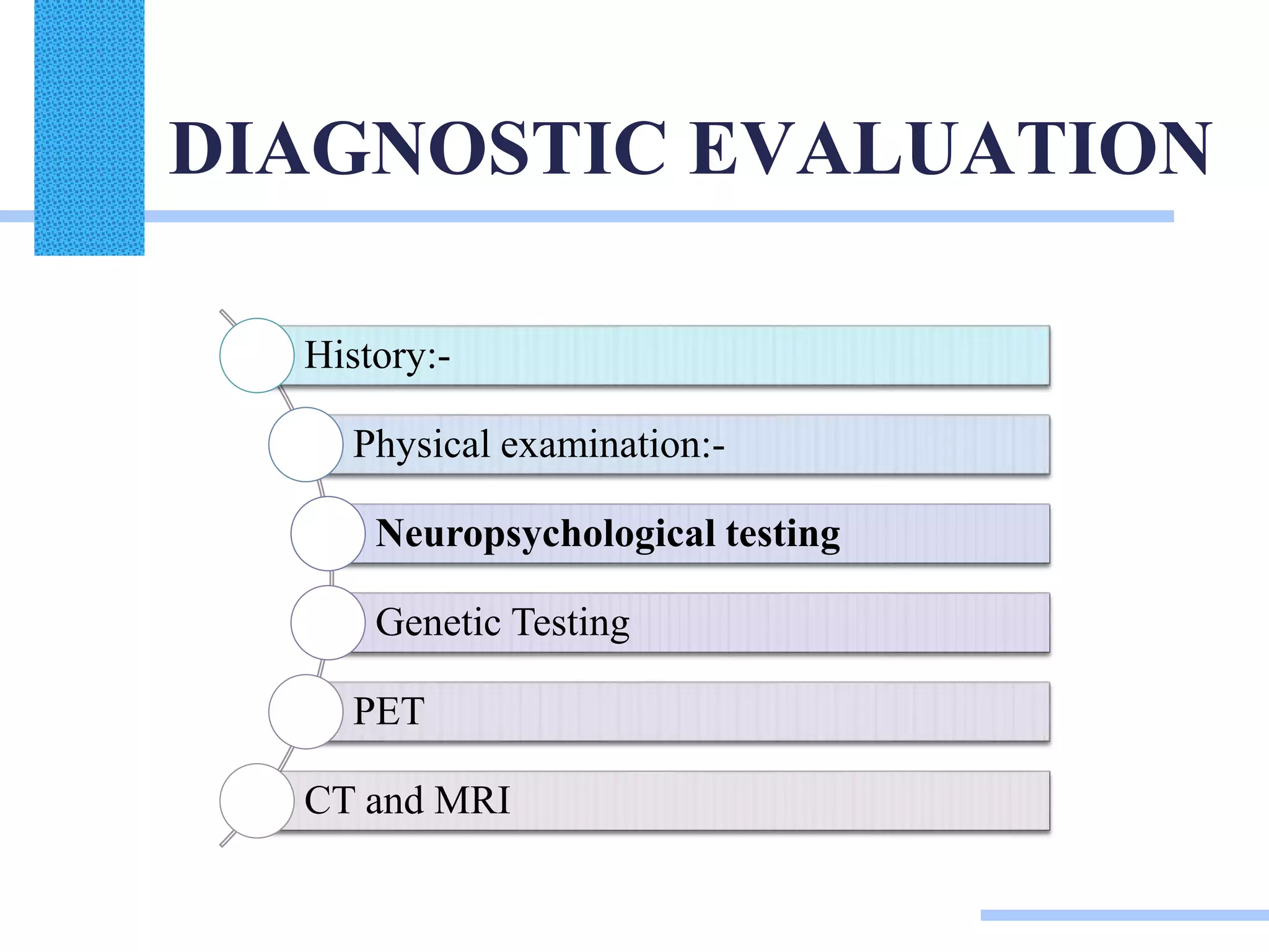 Movement disorder - HUNTINGTON'S DISEASE(Chorea) | PPTX