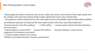 Movement Disorders (Undergraduate 2025). | PPT