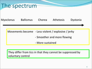 Movement disorders lecture | PPT