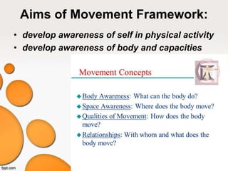 Movement Education Framework | PPT
