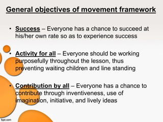 Movement Education Framework | PPT