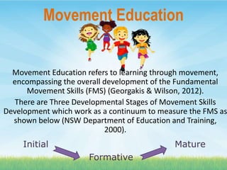 Movement Education | PPTX