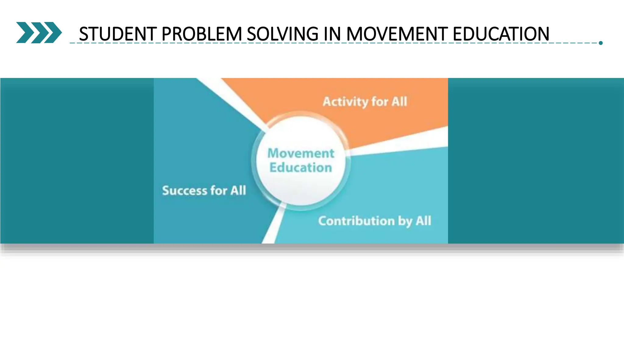 MOVEMENT EDUCATION PPT.pptx