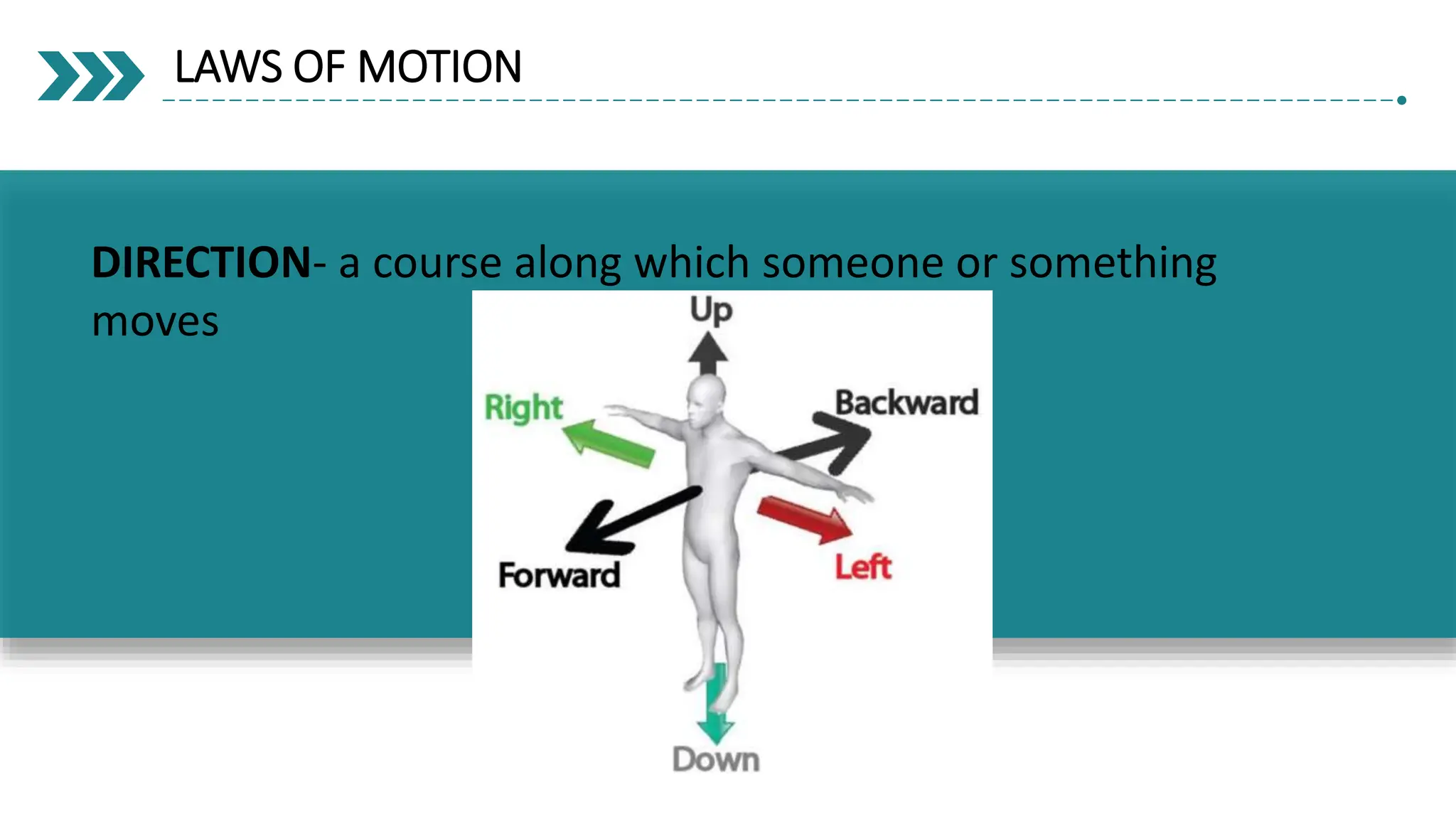 MOVEMENT EDUCATION PPT.pptx