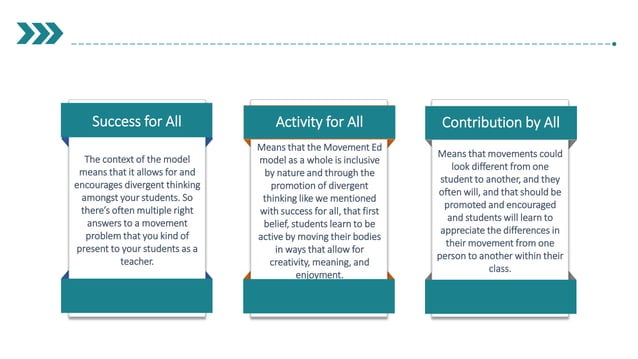MOVEMENT EDUCATION PPT.pptx