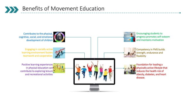 MOVEMENT EDUCATION PPT.pptx
