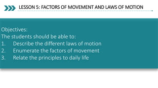 MOVEMENT EDUCATION PPT.pptx